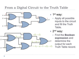 5.5 Logic circuits | PPTX