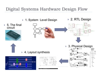 5.5 Logic circuits | PPTX