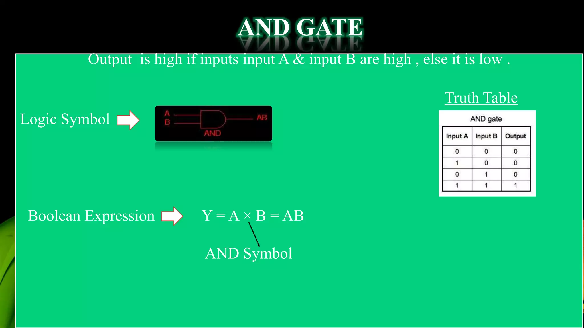 Logic circuits | PPTX