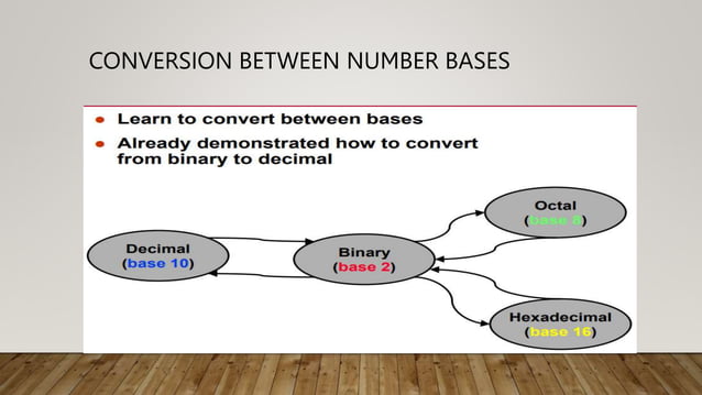 Logic circuits and design PART 1.pptx