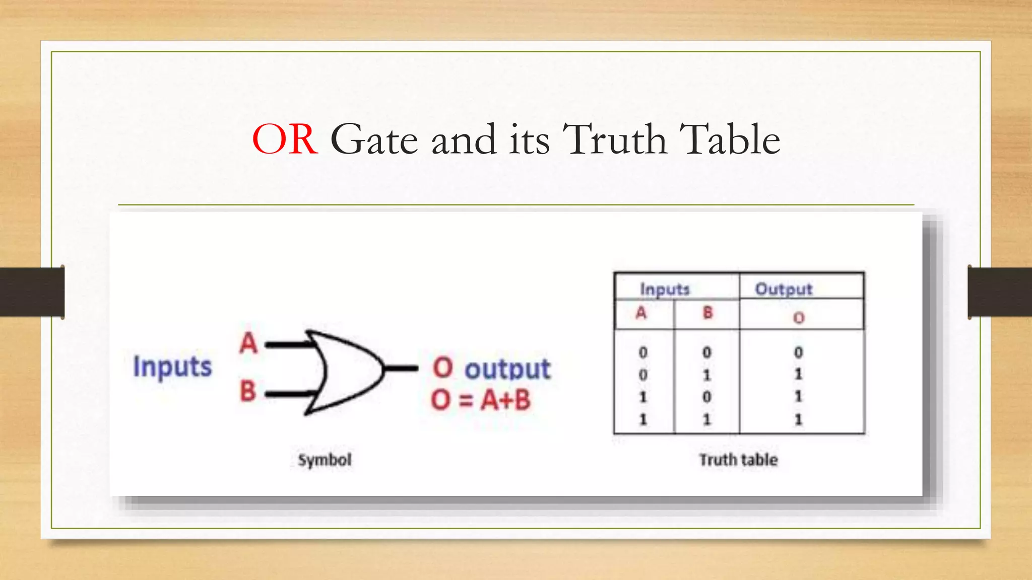 Logic Circuits And Design Part 3pptx Programming Languages Computing