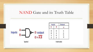 Logic circuits and design PART 3.pptx | Programming Languages | Computing