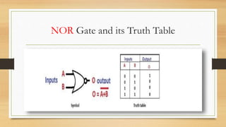 Logic circuits and design PART 3.pptx | Programming Languages | Computing