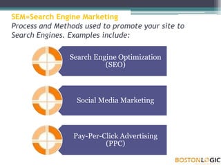 LogicClassroom SEM 101 | PPTX | Search | Internet