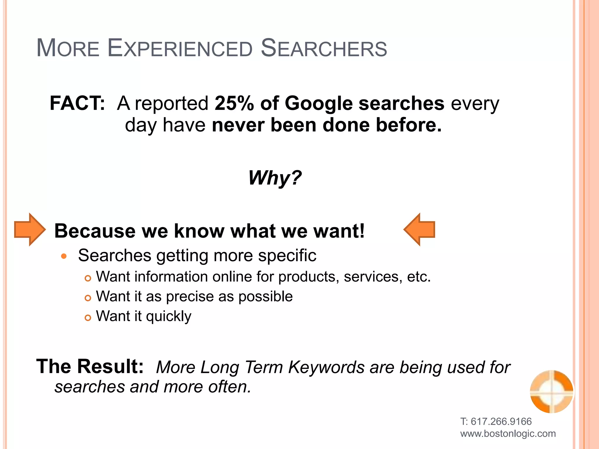 Understanding Long Tail Keywords | LogicClassroom by Boston Logic | PPTX
