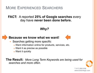 Understanding Long Tail Keywords | LogicClassroom by Boston Logic | PPTX