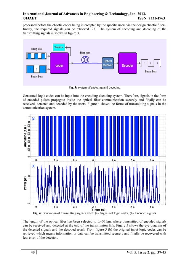 Logic Codes Generation And Transmission Using An Encoding Decoding System Pdf