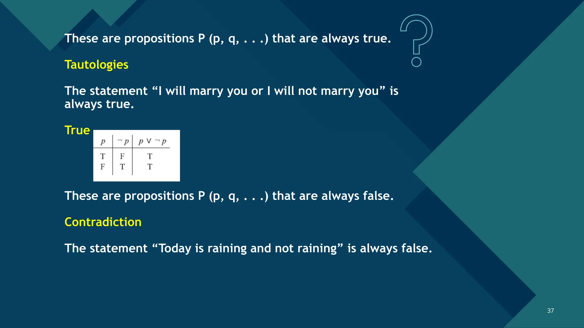 Logic Theory Recitation PPT (Complete).pptx