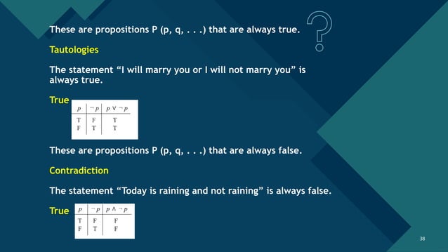 Logic Theory Recitation PPT (Complete).pptx