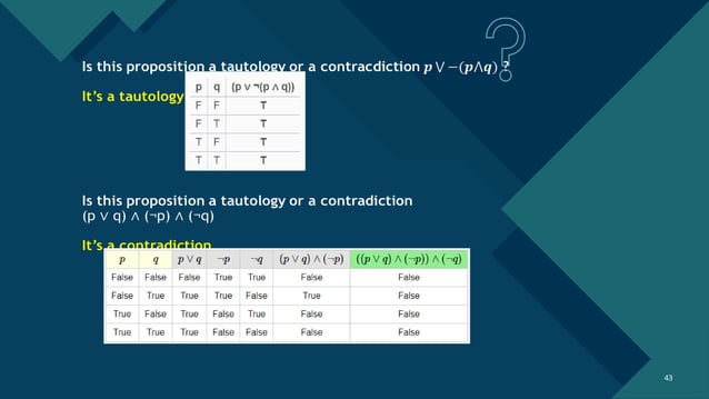 Logic Theory Recitation PPT (Complete).pptx