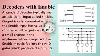 LOGIC DECODERS and MULTI.pptx