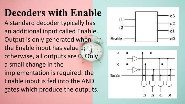 LOGIC DECODERS and MULTI.pptx