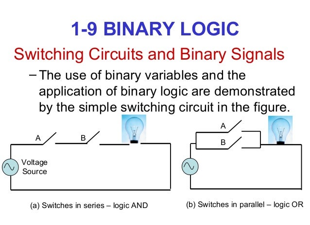 Logic design and switching theory