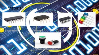 Logic Design Project.pptx