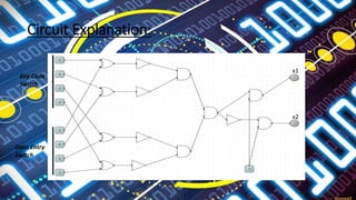 Logic Design Project.pptx