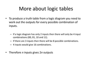 Logic diagrams starter teacher version | PPTX | Technology & Computing