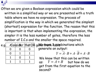 Logic Equation Simplification | PPT