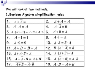 Logic Equation Simplification | PPT