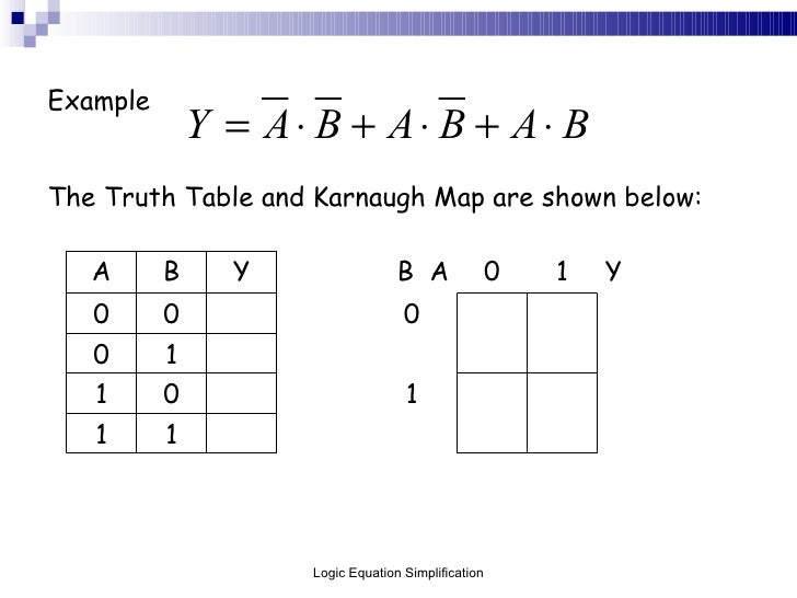 Logic Equation Simplification Logic Equation Simplification