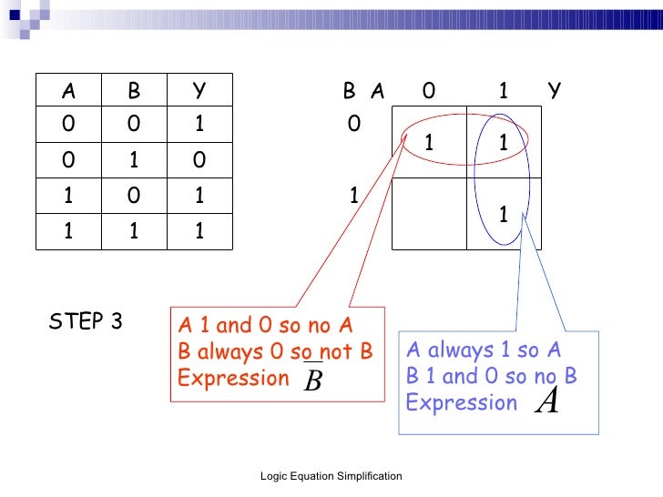 Logic Equation Simplification