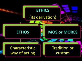 Logic & Ethics 2 | PPTX