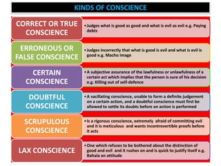 Logic & Ethics 4 | PPT