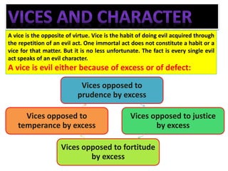 Logic & Ethics 6 | PPTX