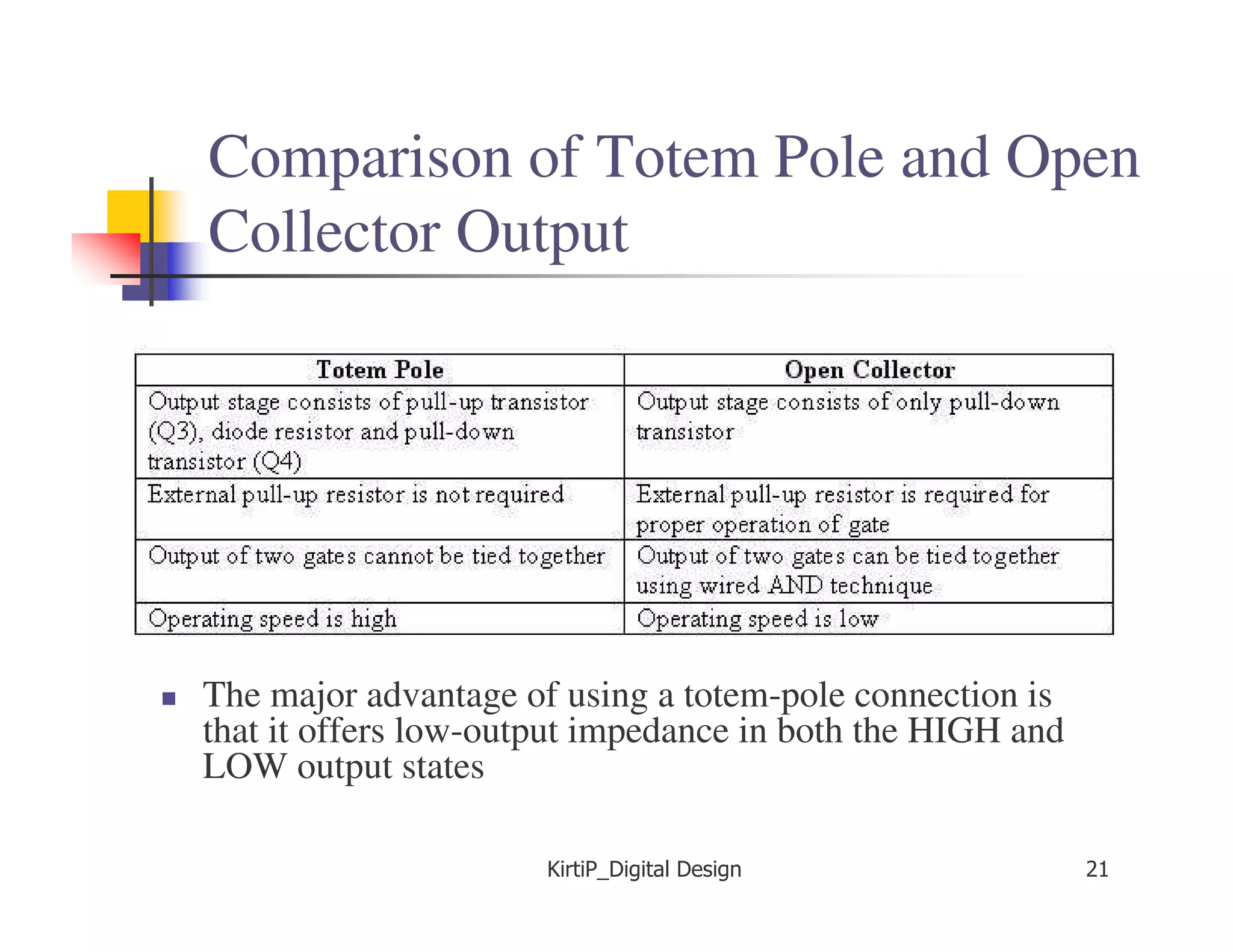 Logic families | PPT