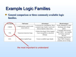 Logic families | PPT