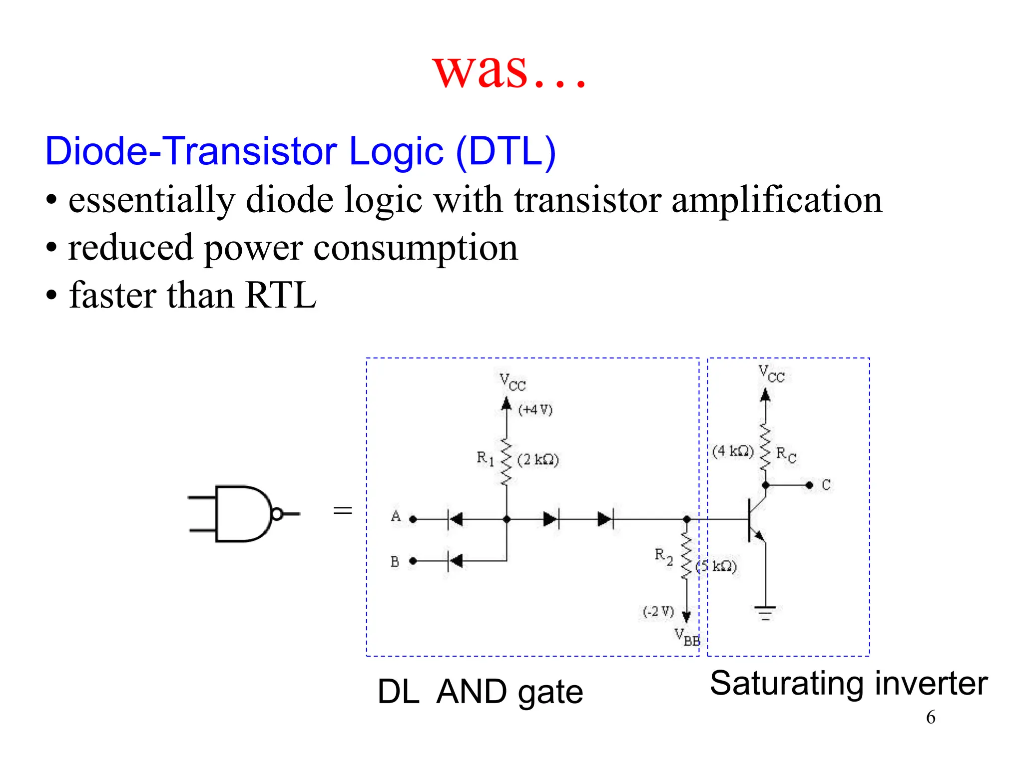 Digital logic families lecture ppt with diagram | PPT