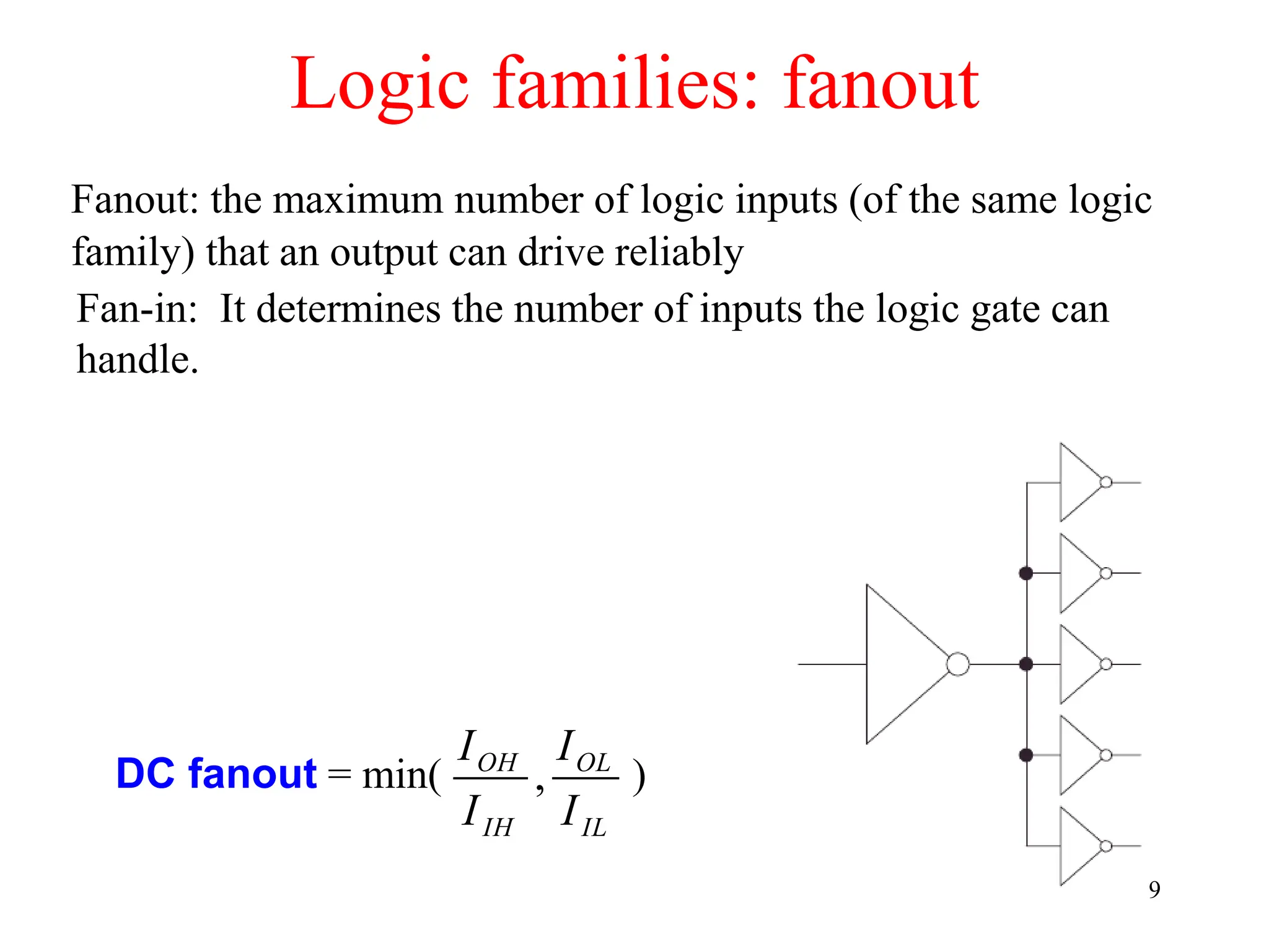 Digital logic families lecture ppt with diagram | PPT