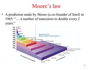 Digital logic families lecture ppt with diagram | PPT