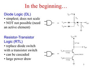Digital logic families lecture ppt with diagram | PPT
