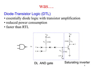 Digital logic families lecture ppt with diagram | PPT