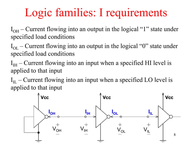 Digital logic families lecture ppt with diagram | PPT | Consumer ...