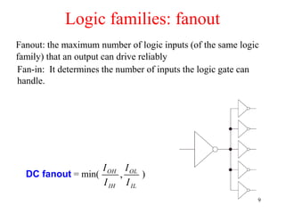Digital logic families lecture ppt with diagram | PPT
