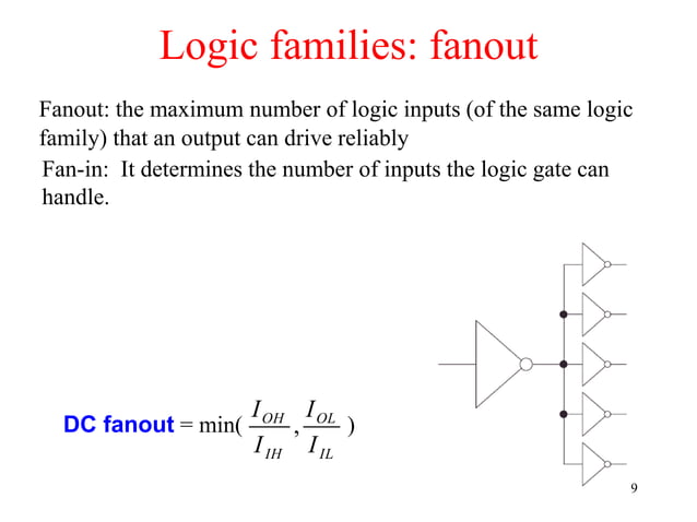 Digital logic families lecture ppt with diagram | PPT | Consumer ...