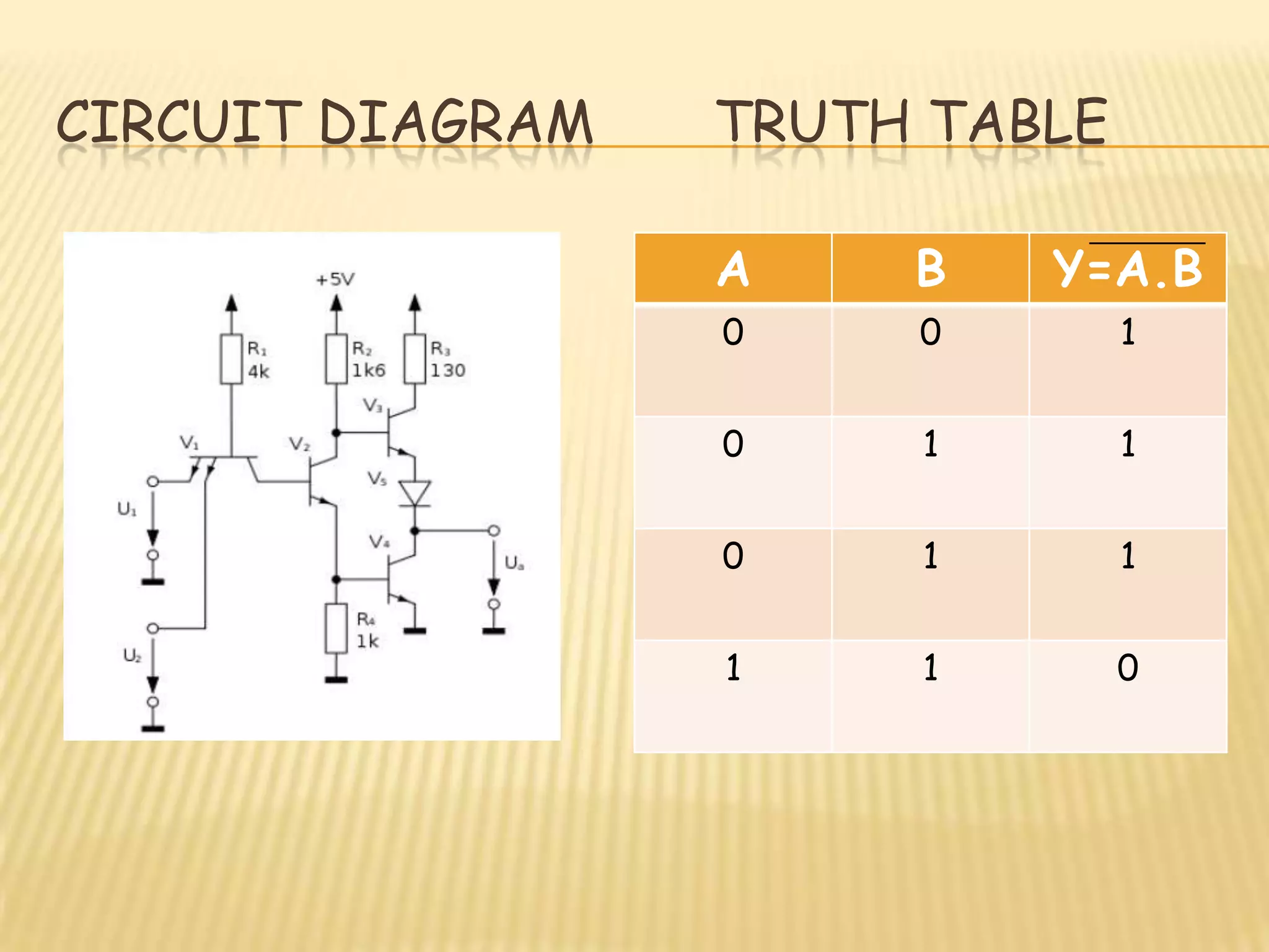 Logic families ppt eceb srp | PPT