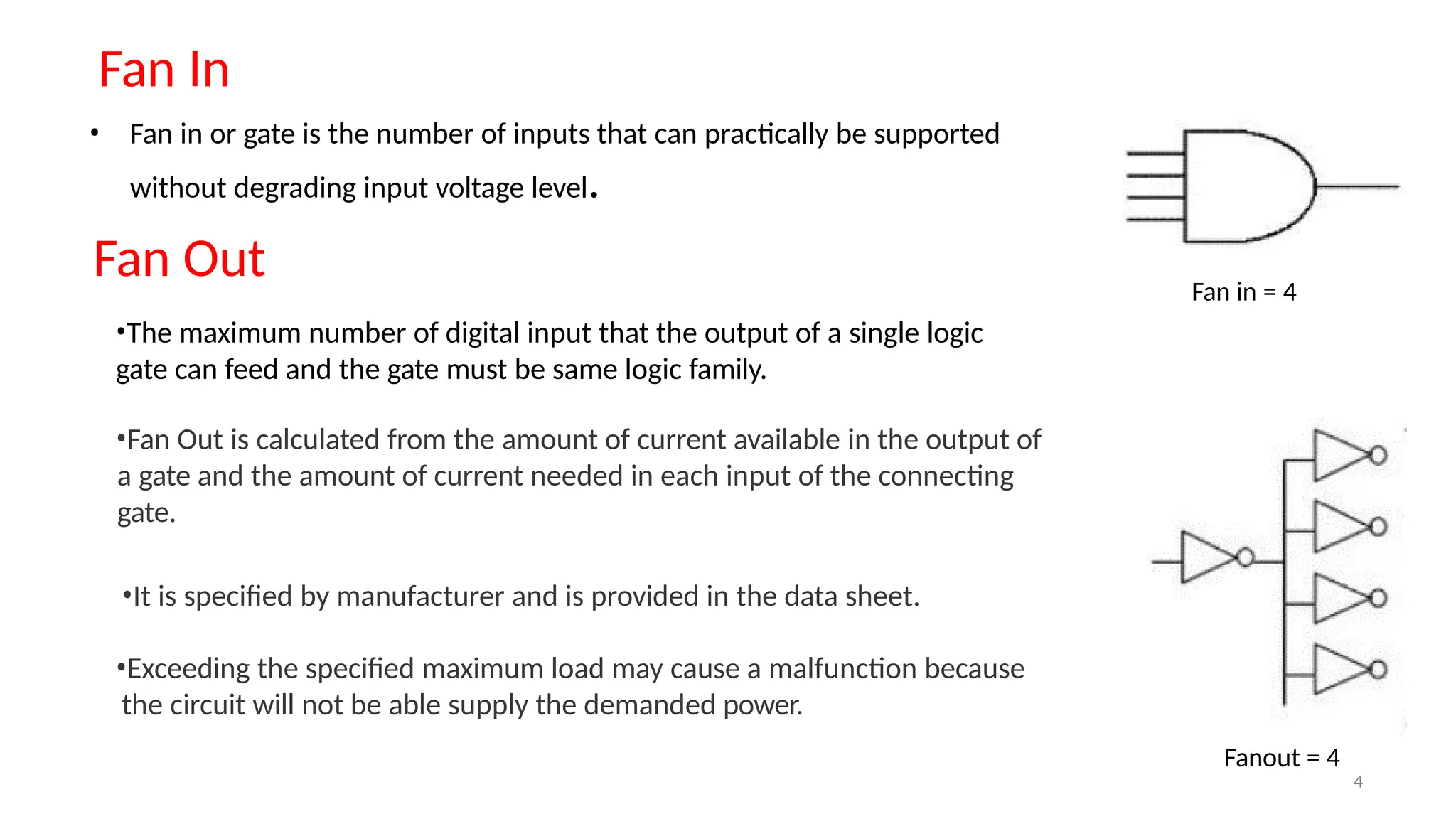 Introduction to digital logic families - TTL, CMOS logic, interfacing ...