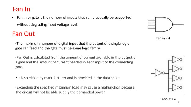 Introduction to digital logic families - TTL, CMOS logic, interfacing CMOS and TTL | PPTX