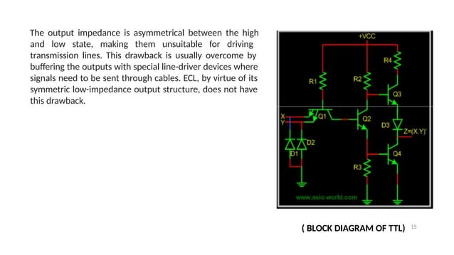 Introduction to digital logic families - TTL, CMOS logic, interfacing CMOS and TTL | PPTX