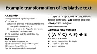 Logic for drafters | PPT