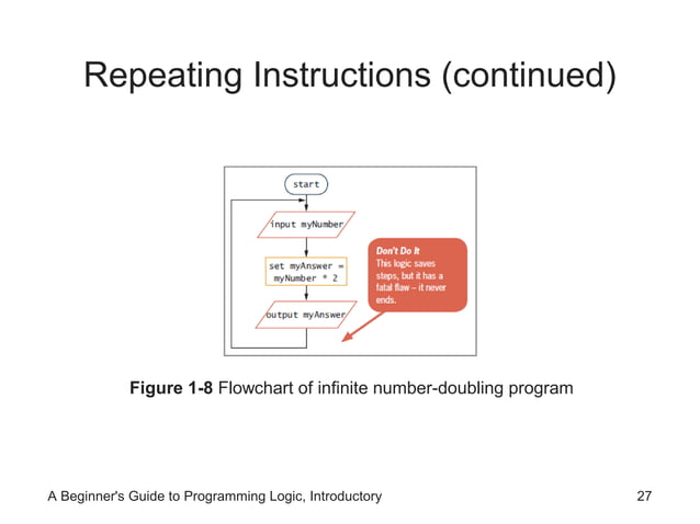 Logic Formulation 1 | PPT | Programming Languages | Computing