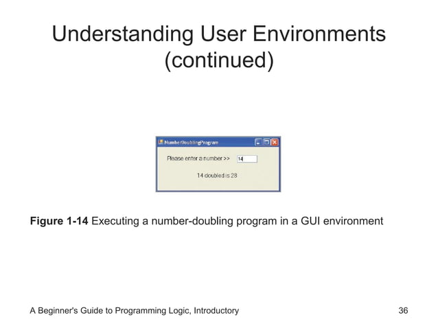 Logic Formulation 1 Ppt Programming Languages Computing