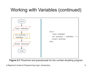 Logic Formulation 2 | PPT