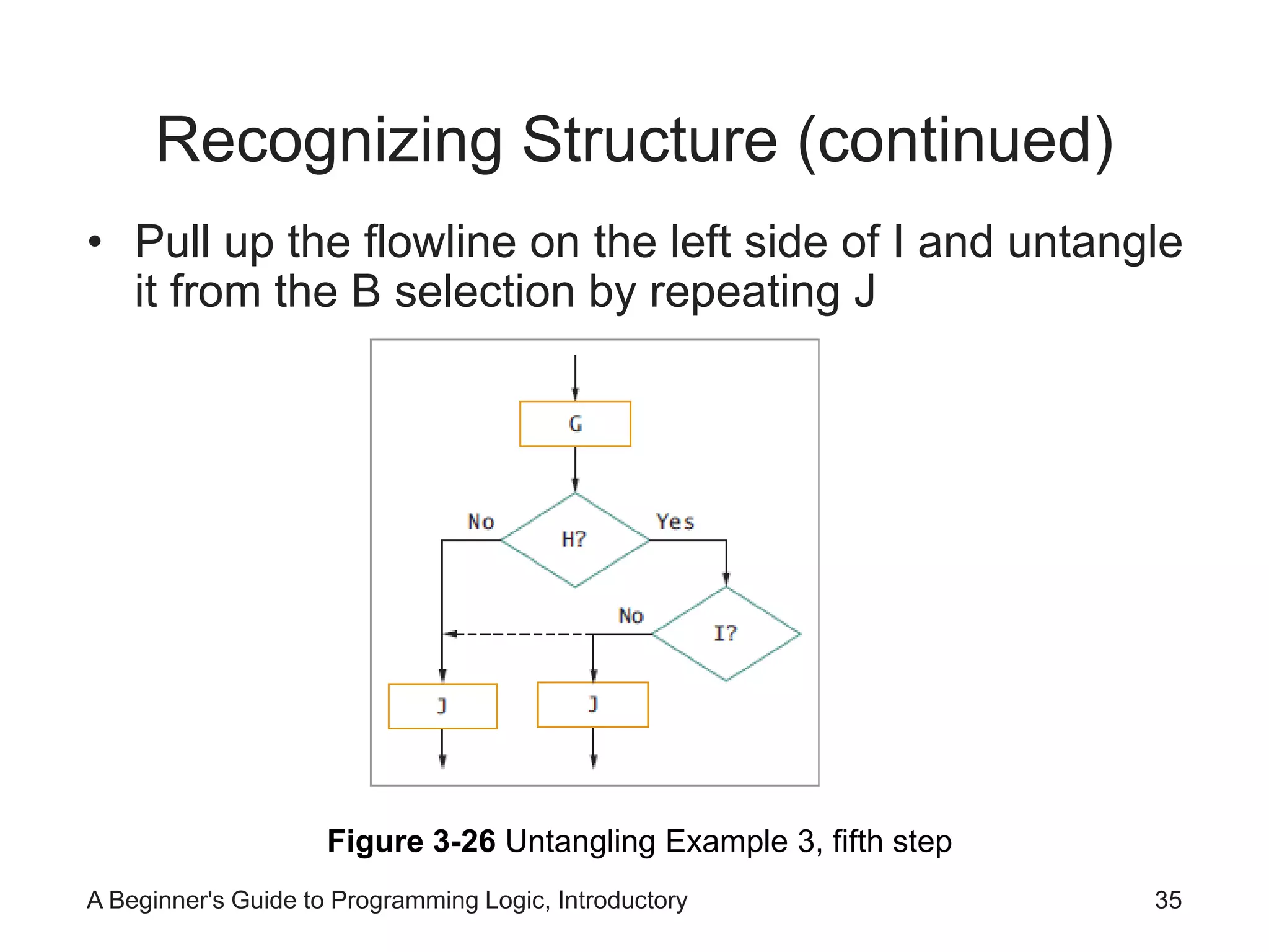 Logic Formulation 3 | PPT