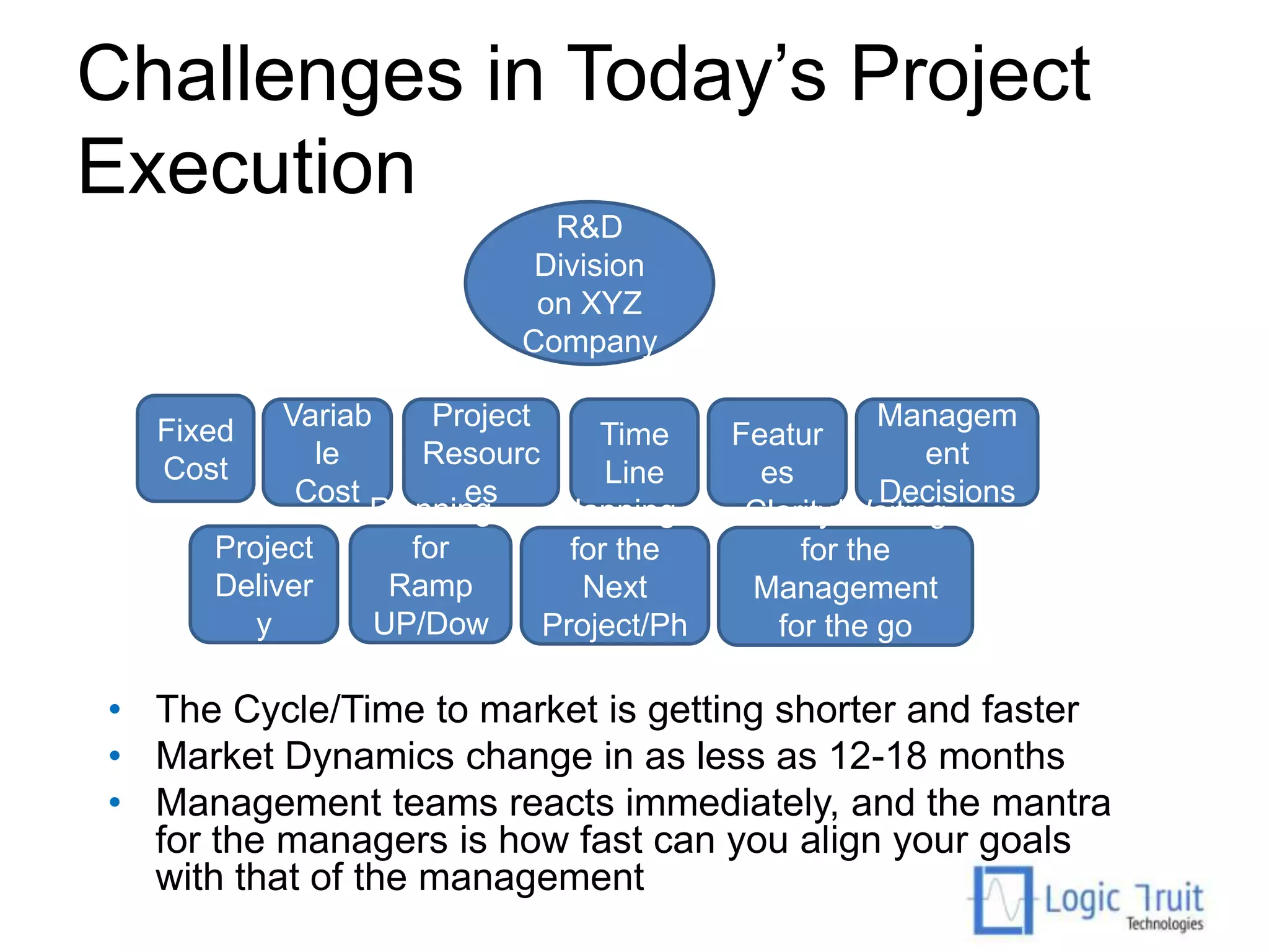 Logic Fruit Intoduction | PPT