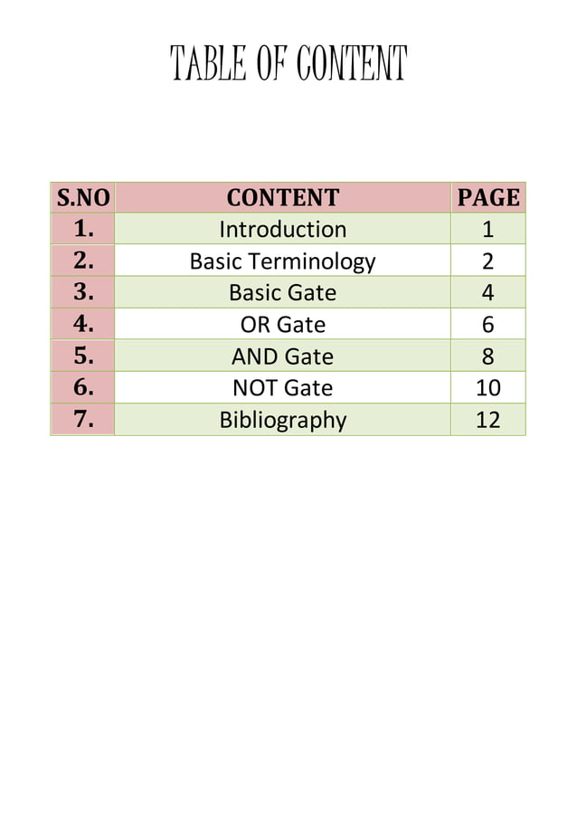 Logic Gate Class 12 Docx