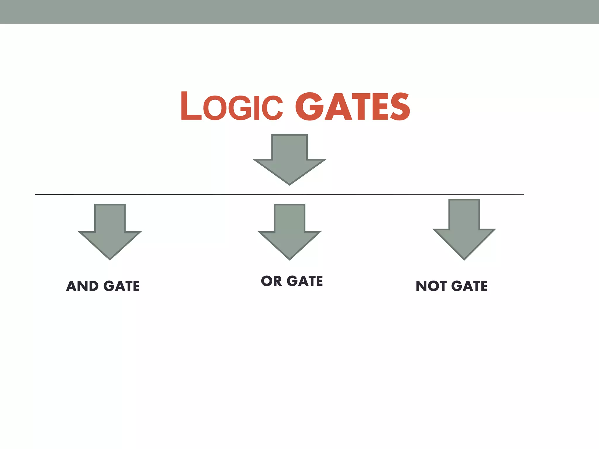 Logic gate | PPTX