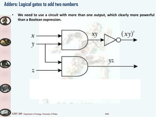 Logic gate | PPT